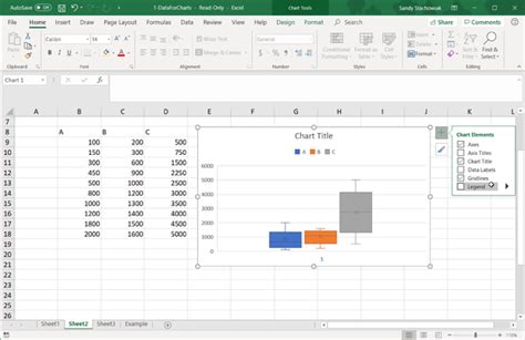 Comment Faire Un Tracé De Boîte Et De Moustaches Dans Microsoft Excel