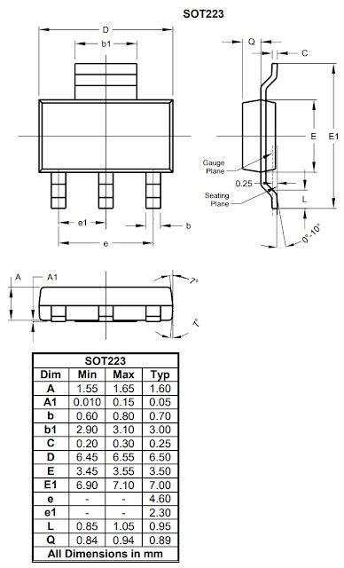 Electrónica Industrial: Package SMD