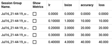 Torch Utils Tensorboard PyTorch Documentation