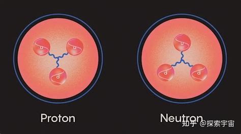 希格斯玻色子：揭开物质起源的本质，也改变了物理学的未来 知乎