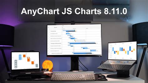 Anychart Js Charts 8110 Released With Awesome New Features