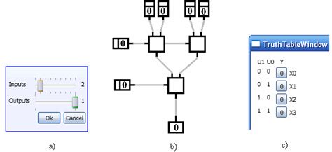 Software Environment A Input Window B 2 Inputs 1 Output Network C Download Scientific