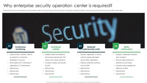 Enterprise Security Operation Powerpoint Ppt Template Bundles Ppt Sample