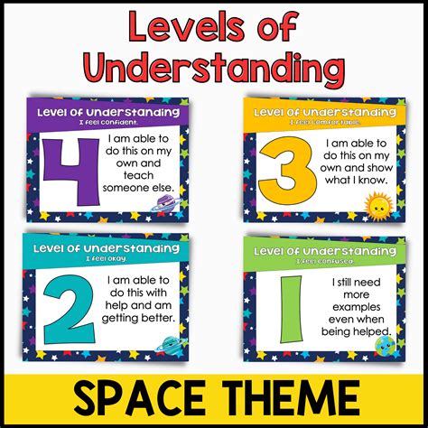 Space Theme Classroom Decor Student Self Reflection Levels Of