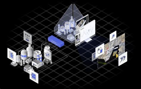 Cognite Data Fusion® Simple Access To Complex Industrial Data