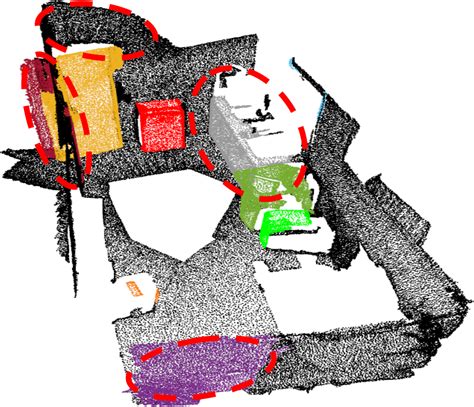 Msta3d Multi Scale Twin Attention For 3d Instance Segmentation Duc Tran