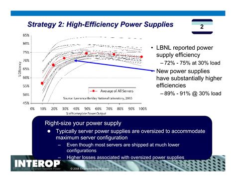Energy Logiic A Roadmap For Reducing Energy Consumption In The Data Center Ppt
