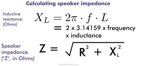How To Tell The Impedance Of A Speaker A Guide For Everyone Sound