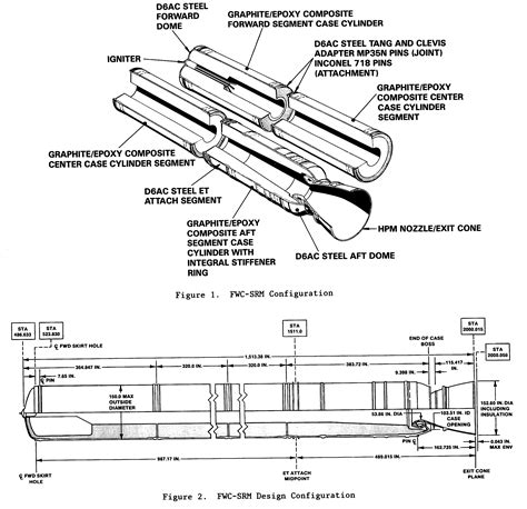 Solid Fuel Rocket Diagram