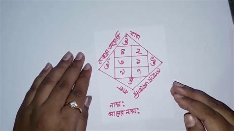 এক পলকে বিবাহিত ও কুমারী নারী বশীকরণের সবচেয়ে সহজ ও শক্তিশালী উপায়