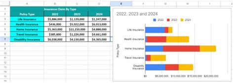 Stacked Bar Chart In Google Sheets Examples How To Create