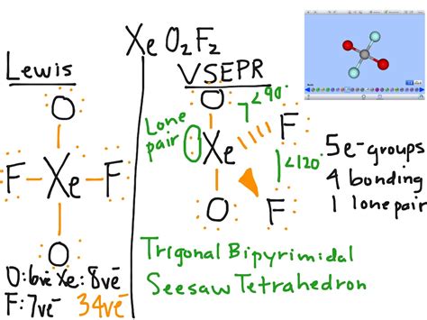 Vsepr Structure