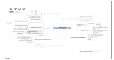 Ecuaciones Parametricas En La Graficacion Download Pdf Ecuaciones Parametricas En La Graficacion Download Pdf