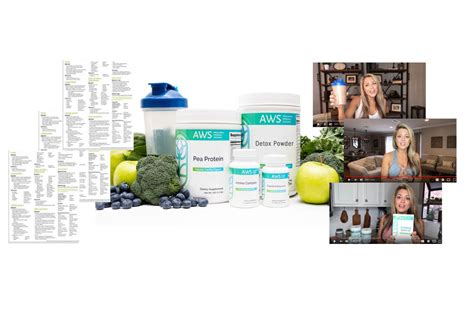 Pcos Naturally Alternative Wellness Solutions
