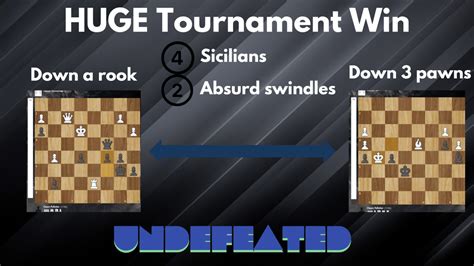 My Biggest Tournament Win Ever
