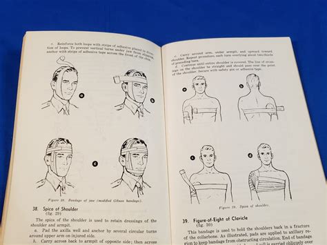 Shoulder Bandage First Aid