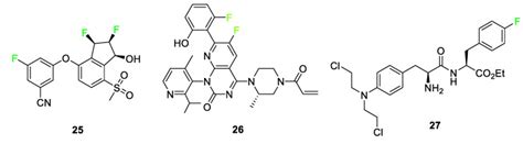 The Role Of Small Molecules Containing Fluorine Atoms In Medicine And Imaging Applications PMC