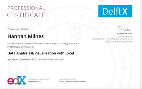 Excel Spreadsheet Certification In Professional Certificate Data
