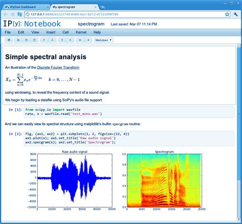 Python Libraries Python Standard Library And List Of Important