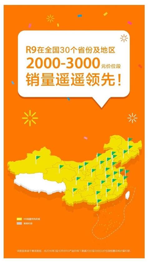全國30省地區 Oppo R9銷量遙遙領先 每日頭條