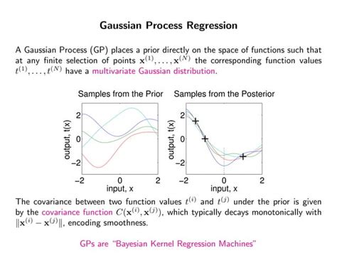Bayesian Methods For Machine Learning
