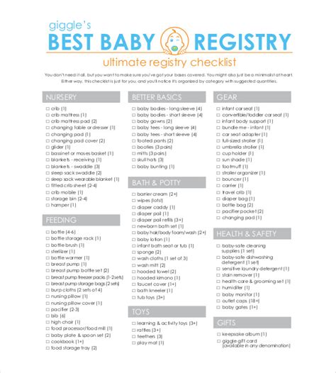 Amazon Baby Registry Checklist Grosreports