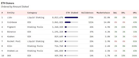 Blockchain Ai Innovation Technology Soban Raza 29 Comments