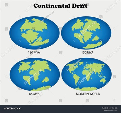 196 Continental Crust Oceanic Crust Stock Vectors And Vector Art Shutterstock