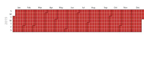 pyecharts各种图表实现（超级全） pyecharts table 普通网友的博客 csdn博客