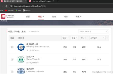 使用python爬取2015 2024年中国大学排名爬虫2024中国大学排名 Csdn博客