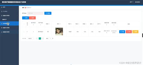 java php node js python高校医疗健康服务系统的设计与实现 年毕设 CSDN博客