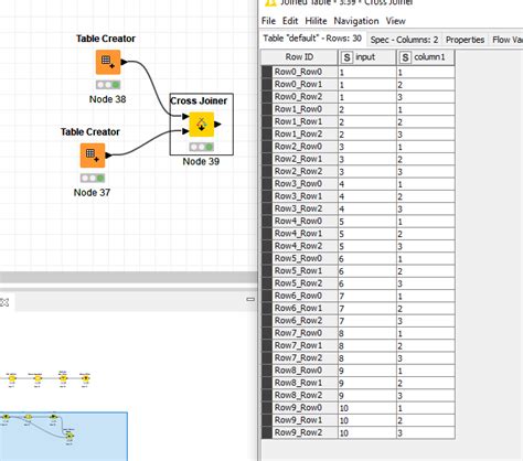 How To Fill Out Columns With Specific Number Patterns Knime Analytics Platform Knime