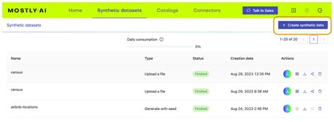 Perform Conditional Data Generation MOSTLY AI