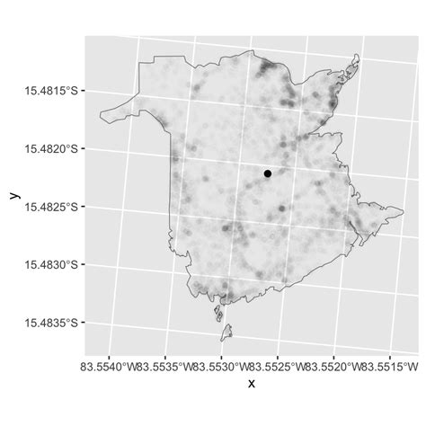 Point Pattern Analysis