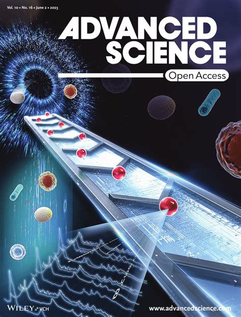Pdf Robust Spontaneous Raman Flow Cytometry For Single‐cell Metabolic