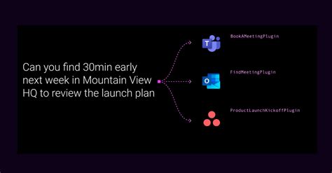 Moveworks Manifest Generator How Ai Agents Pick The Right Automation Moveworks