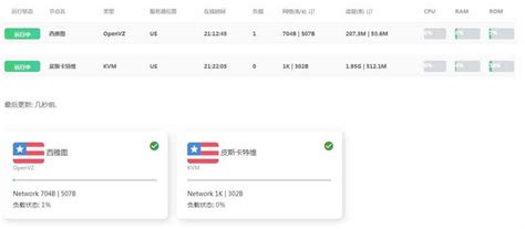 多服务器云探针、云监控 serverstatus一键管理脚本[美化教程] 国外vps