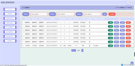 附源码 Javassm计算机毕业设计股票交易管理系统74bb5源码程序数据库部署传统前后端股票交易系统源码 Csdn博客