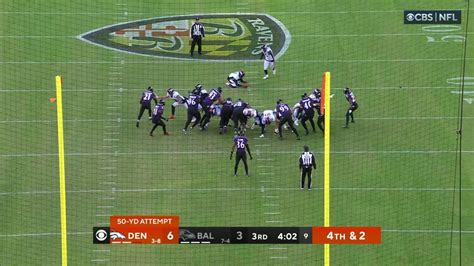 Denver Broncos Kicker Brandon Mcmanus 50 Yard Fg Extends Broncos Lead