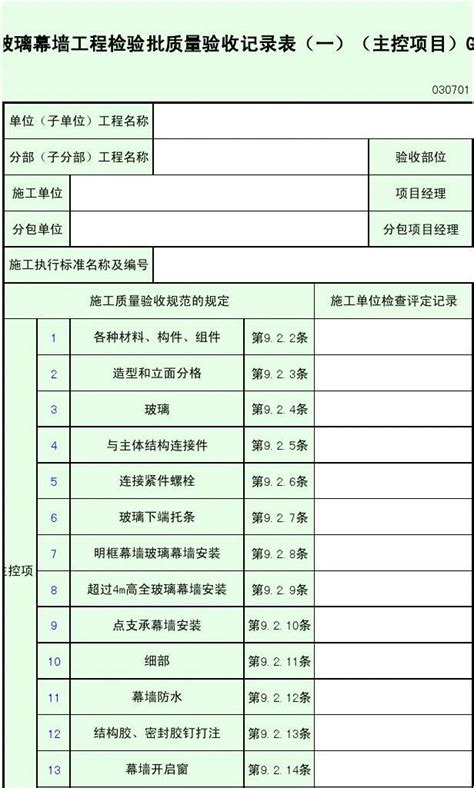 D 5玻璃幕墙工程检验批质量验收记录表主控项目word文档在线阅读与下载无忧文档