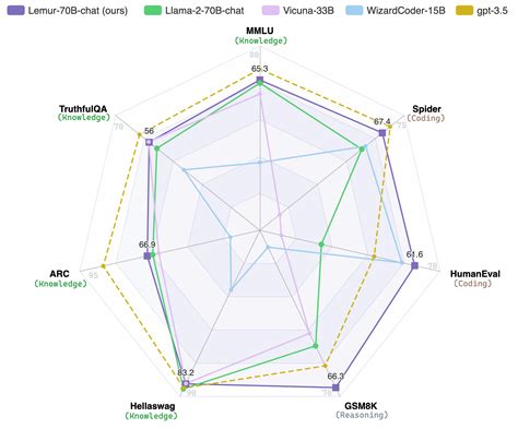 Openlemurassets · Datasets At Hugging Face