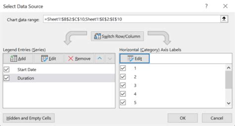 How To Create A Gantt Chart In Excel XL N CAD