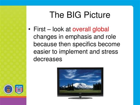 Ppt Reinventing Teap Guidance For Teap Programmatic Changes