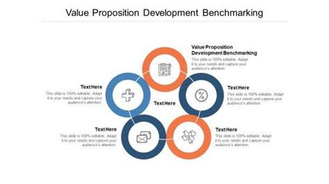 Value Proposition Development Benchmarking Ppt Powerpoint Presentation Styl