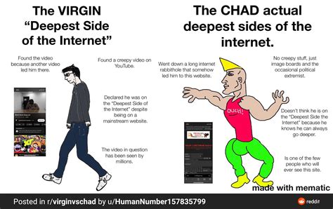 Virgin Sml Vs Chad Monster Island Buddies Rvirginvschad