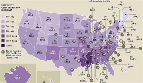 50 Counties With The Highest Std Rates In The United States
