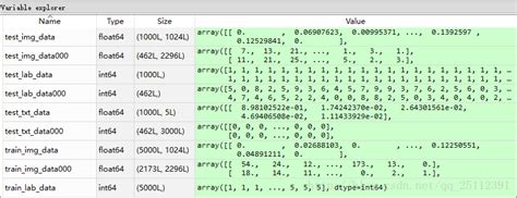 Matlab与numpy之间的matnpy格式常用数据转换matlab导出为npy Csdn博客 Matlab与numpy之间的matnpy格式常用数据转换matlab导出为npy Csdn博客