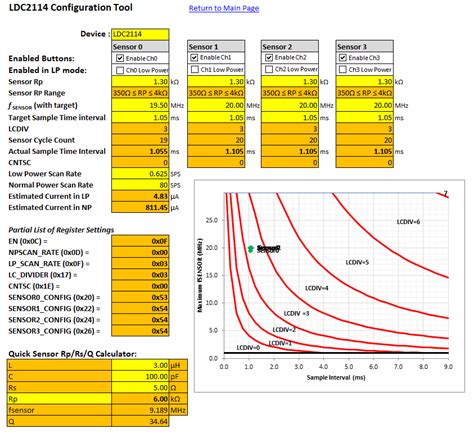Ldc2114evm Test Of Button Press Sensors Forum Sensors Ti E2e Support Forums