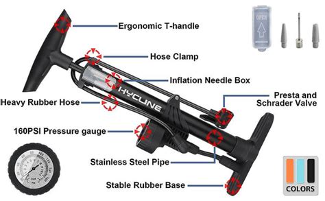 Understanding Bicycle Pumps Principles Nozzle Types Parameters And