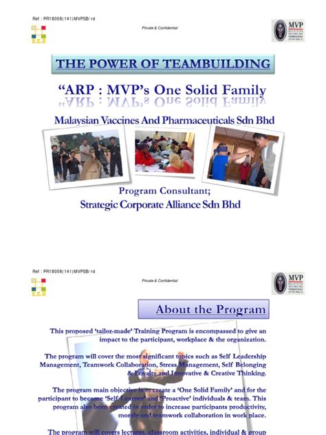 Mvp Team Building Proposal Leadership Leadership And Mentoring